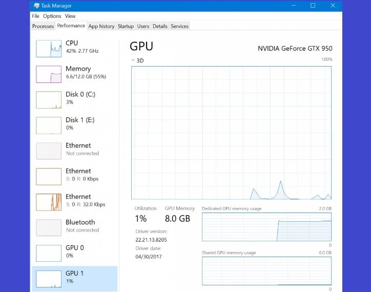 The Windows 10 Task Manager Now Includes GPU Information The Windows 10 Task Manager Now Includes GPU Information
