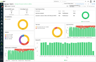 Best Local Network Monitor: Top Tools for 2025 & Buying Guide