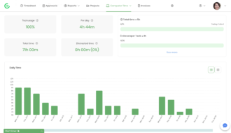 Billable Hours Software: 8 Best to Use in 2025