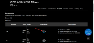 How to Update Your Gigabyte BIOS [3 ways]