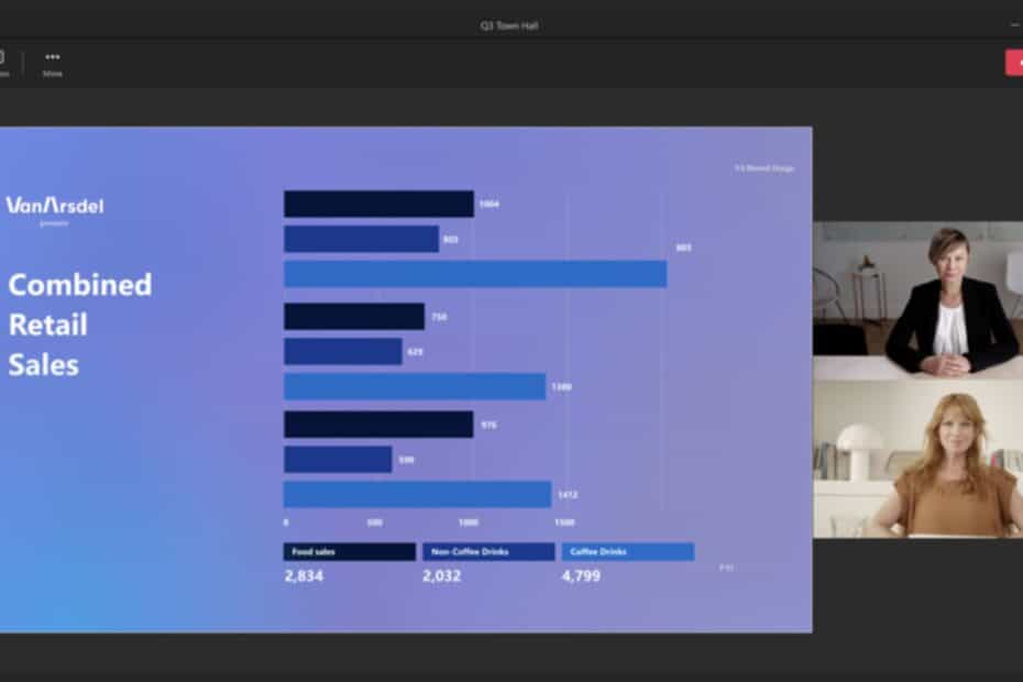 The new Microsoft Edge feature lets you flip tabs vertically
