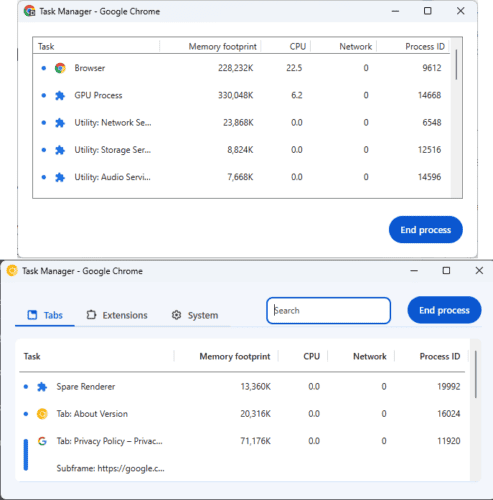 First look at Chrome's new Tabbed Task Manager with Search Feature on ...