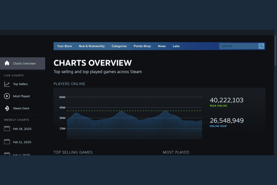 How To Fix The Steam Error Code 102 How To Fix The Steam Error Code 102
